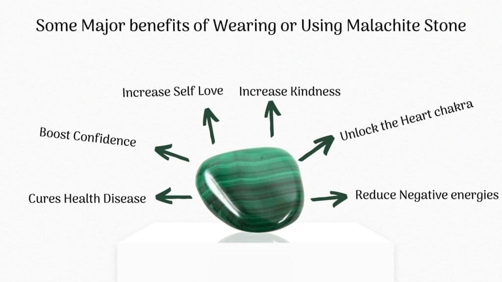 Malachite Stone: All the Important information about it Malachite Stone: All the Important information about it