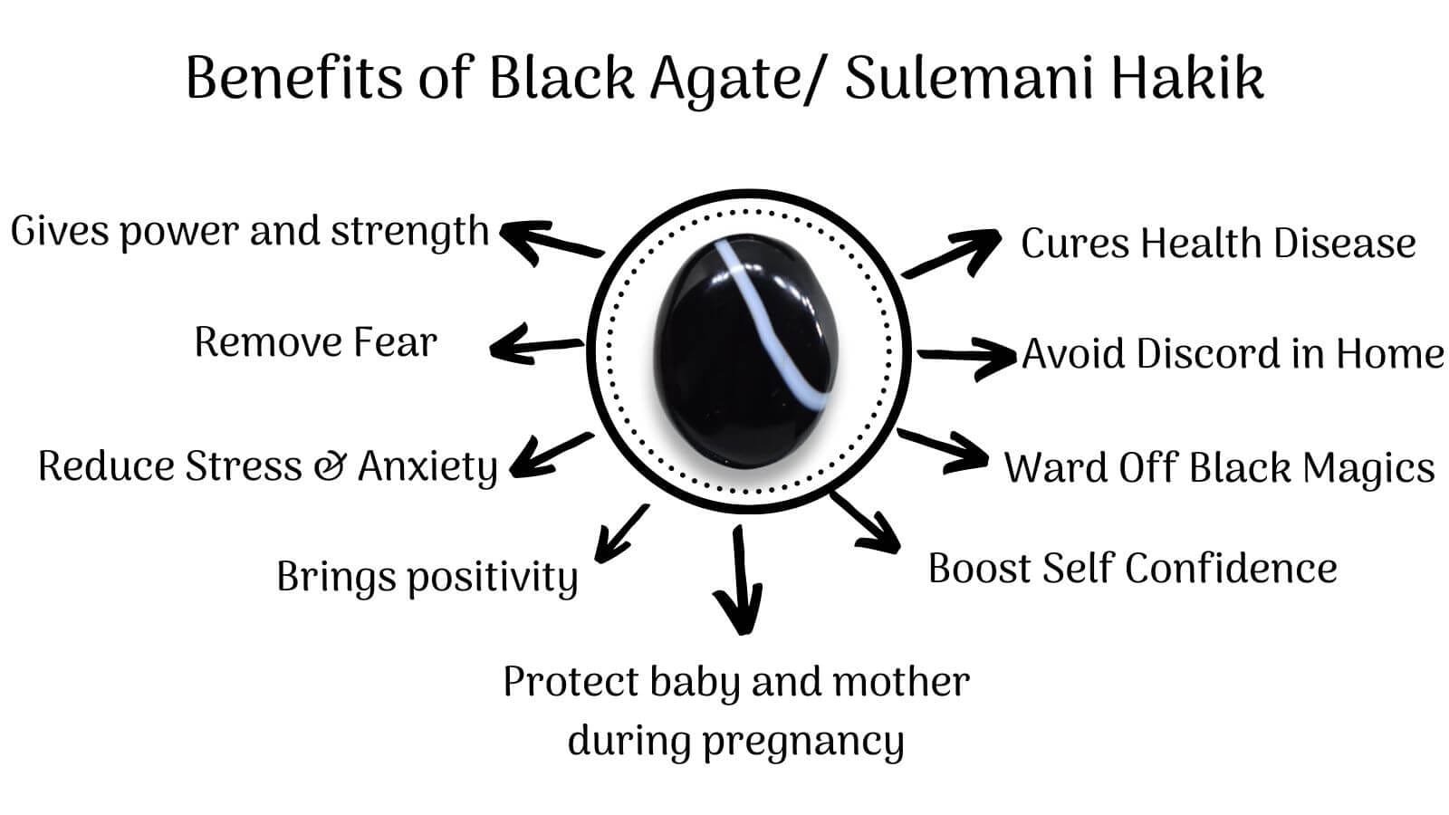 Benefits Of Agate Online Benefits Of Agate Online